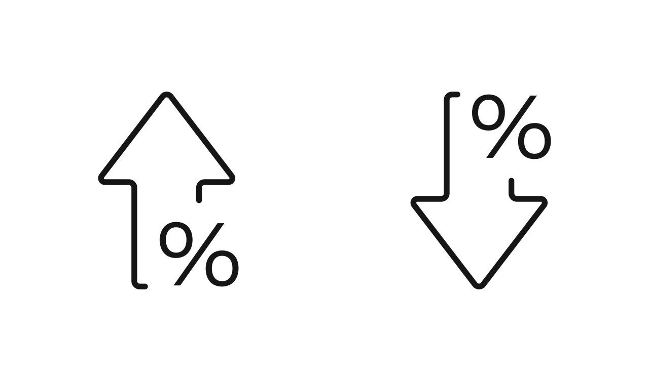 A Tale of GP% – Why It's Dropping and What to Do About It | Calc